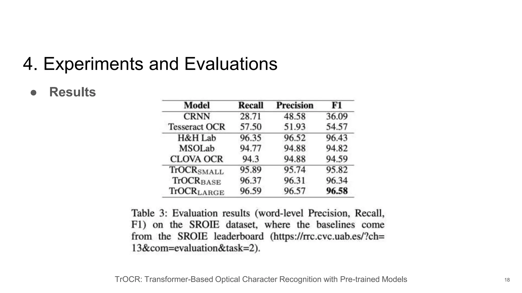 TrOCR_ Transformer-Based Optical Character Recognition with Pre-trained Models.pptx
