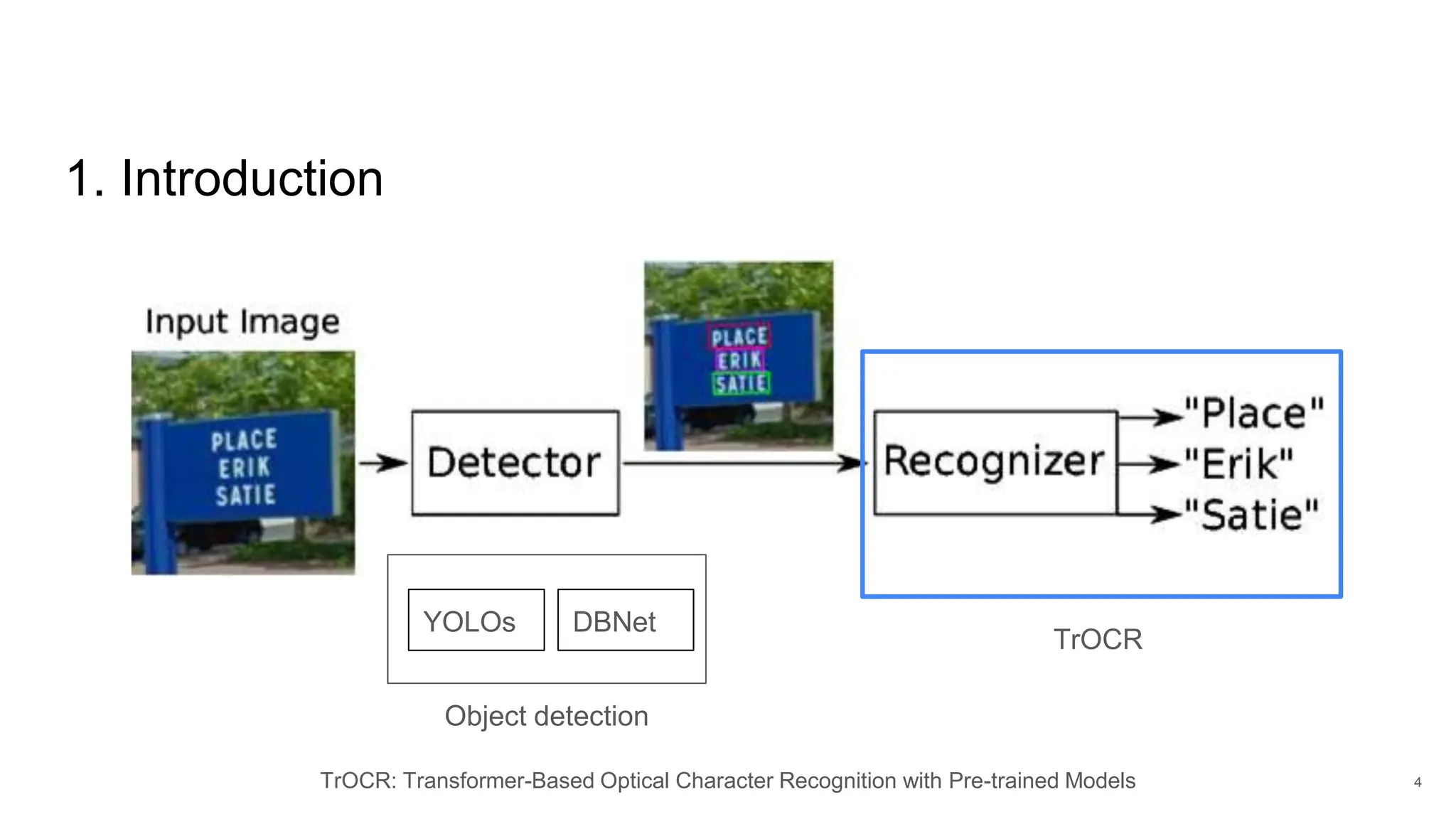 Trocr Transformer Based Optical Character Recognition With Pre Trained