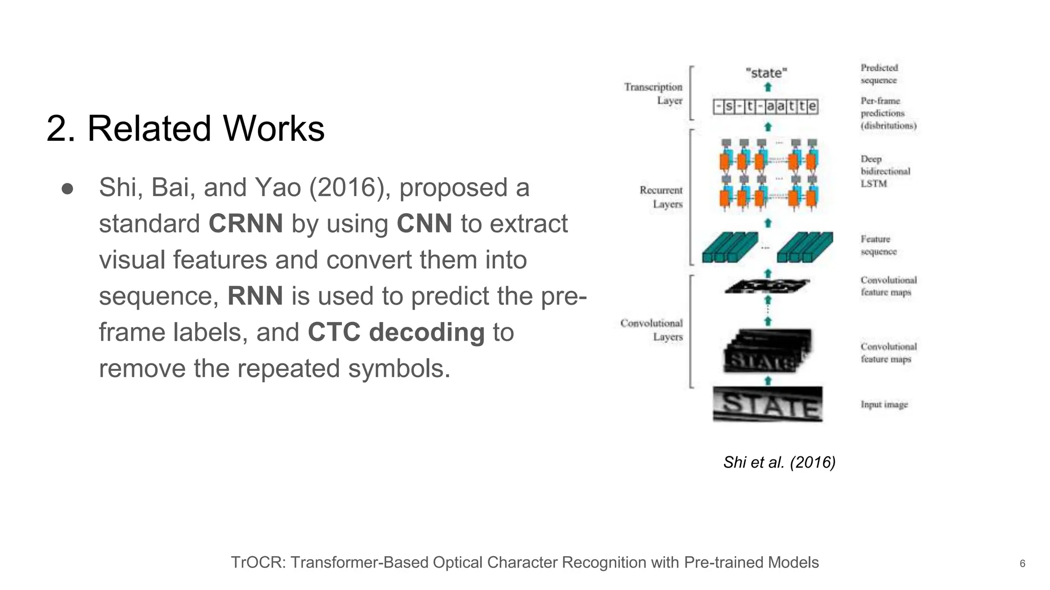 TrOCR_ Transformer-Based Optical Character Recognition with Pre-trained ...