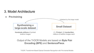 TrOCR_ Transformer-Based Optical Character Recognition with Pre-trained ...