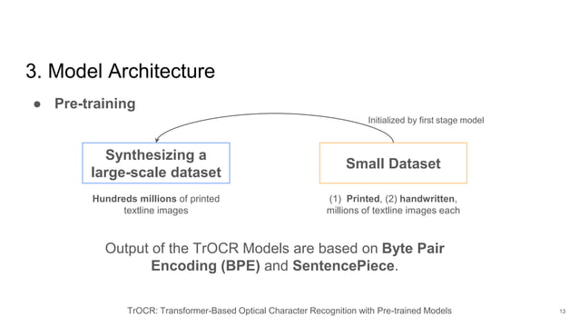 TrOCR_ Transformer-Based Optical Character Recognition with Pre-trained Models.pptx
