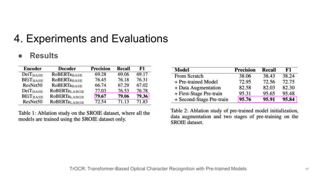 TrOCR_ Transformer-Based Optical Character Recognition with Pre-trained Models.pptx
