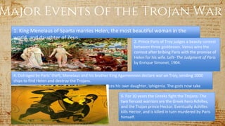 Troilus and Cressida Presentation.pptx