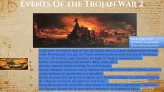 Troilus and Cressida Presentation.pptx | Death, Injury, or Military ...