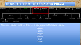 Troilus and Cressida Presentation.pptx