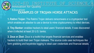 TROJAN HORSE.pptx