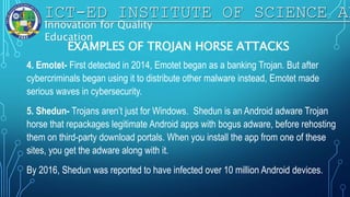 TROJAN HORSE.pptx