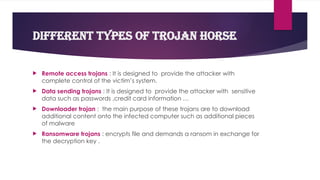 TROJAN HORSE ATTACK Presentation in cyber security (1).pptx