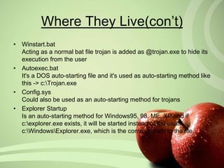 Trojan horse nitish nagar | PPT