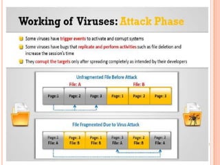 Trojans and backdoors | PPTX