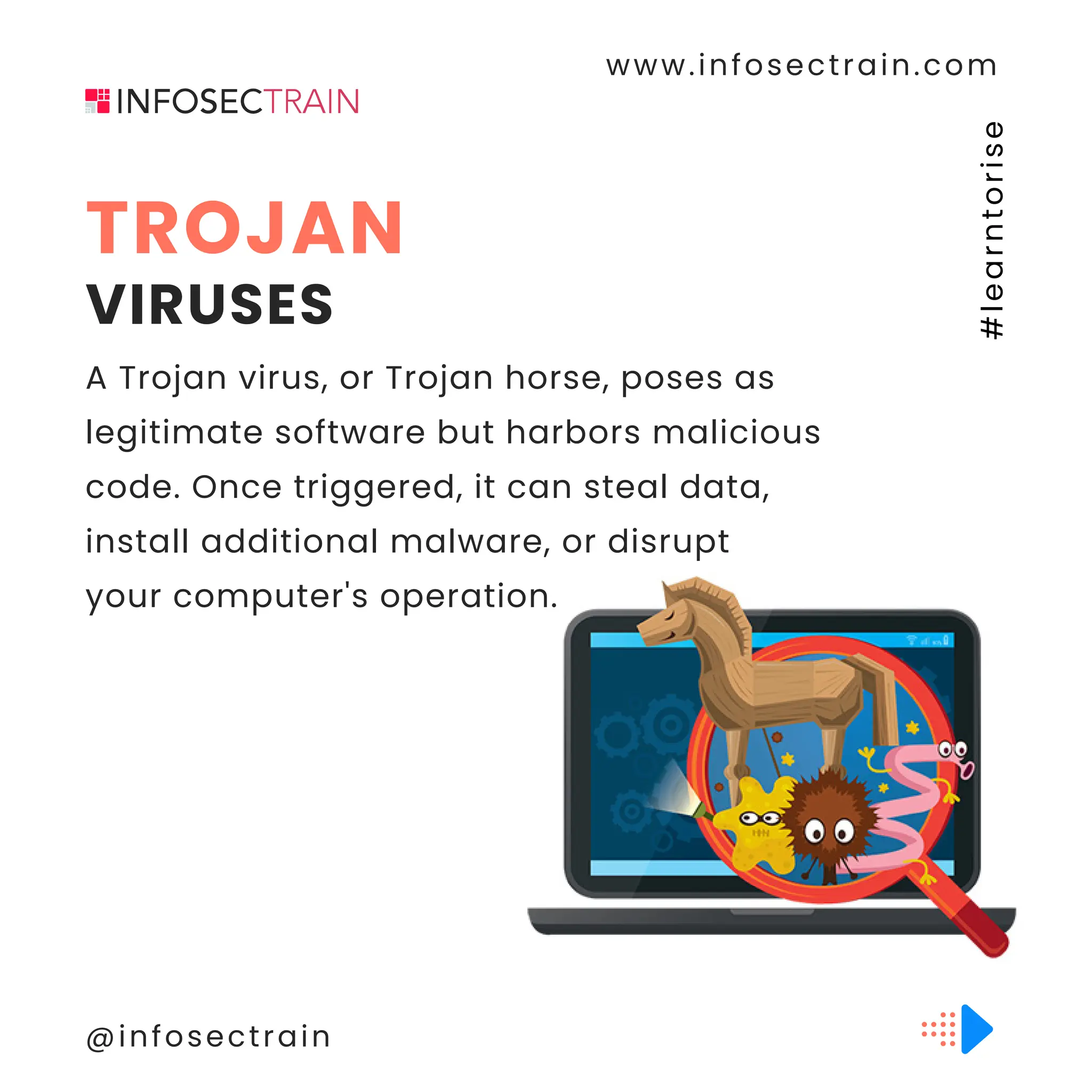 Trojan Viruses.pdf