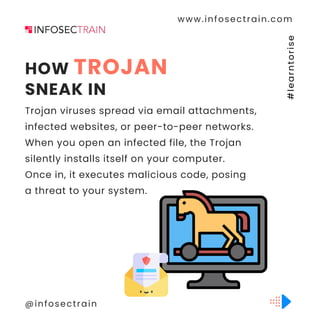 Trojan Viruses | PDF