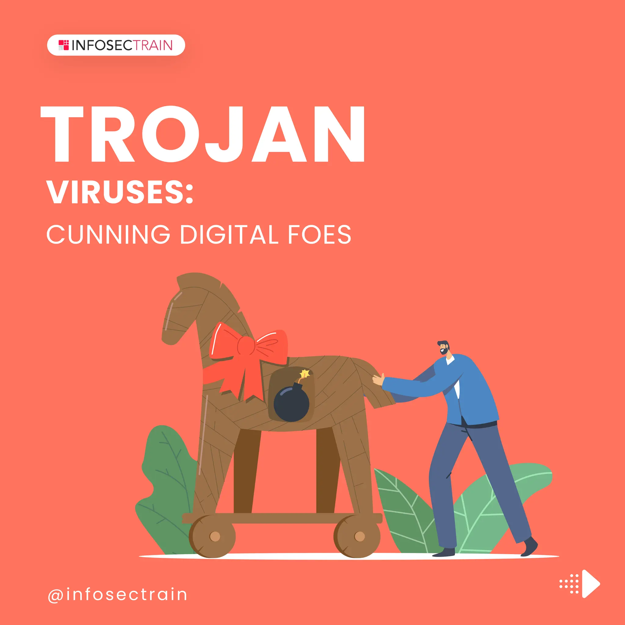 A Trojan virus is a type of malware that disguises itself as a ...