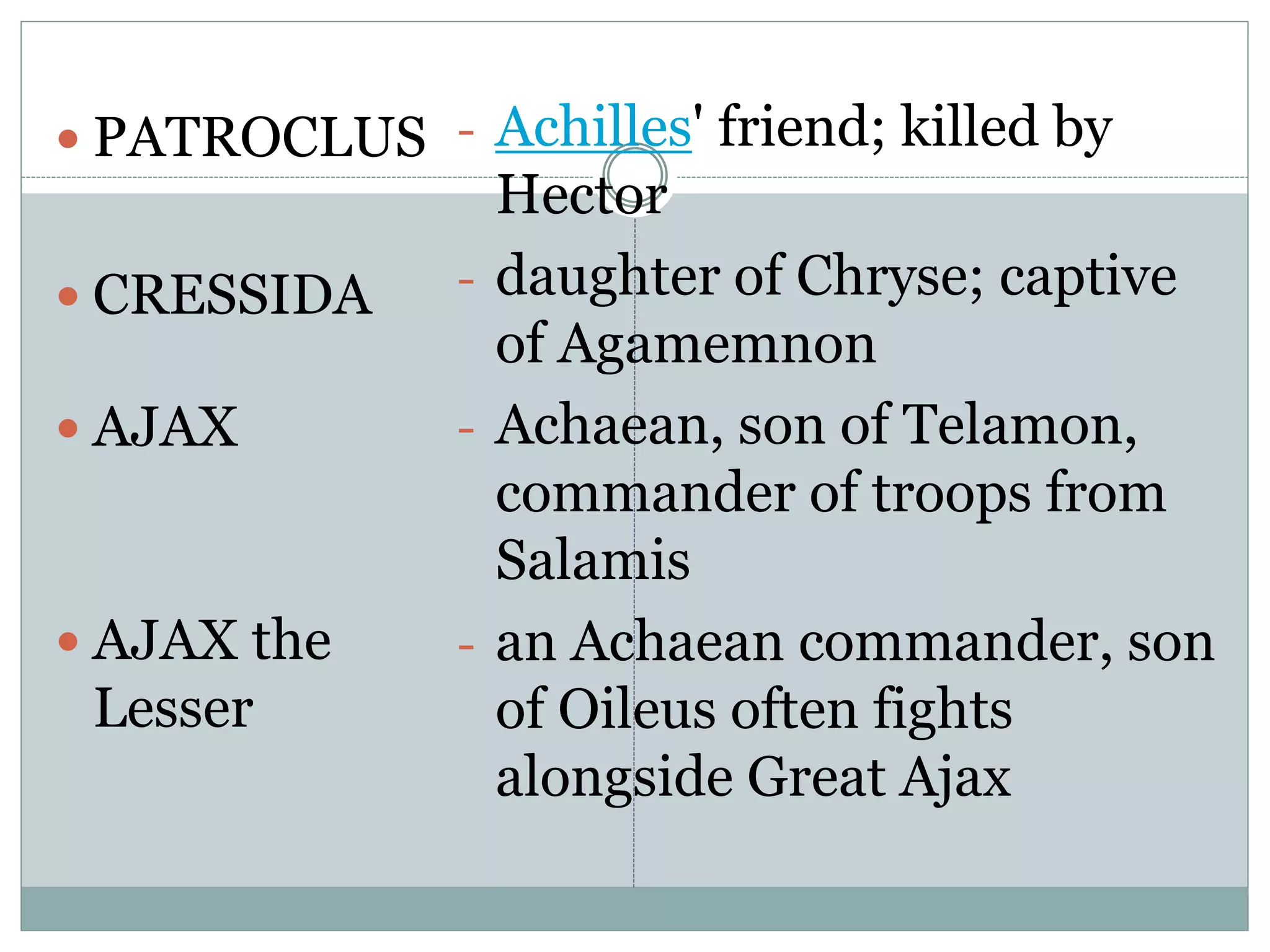 Trojan War - Homeric Characters | PPTX
