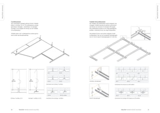 Troldtekt informatie | PDF