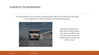 Trolley Assist | PPTX