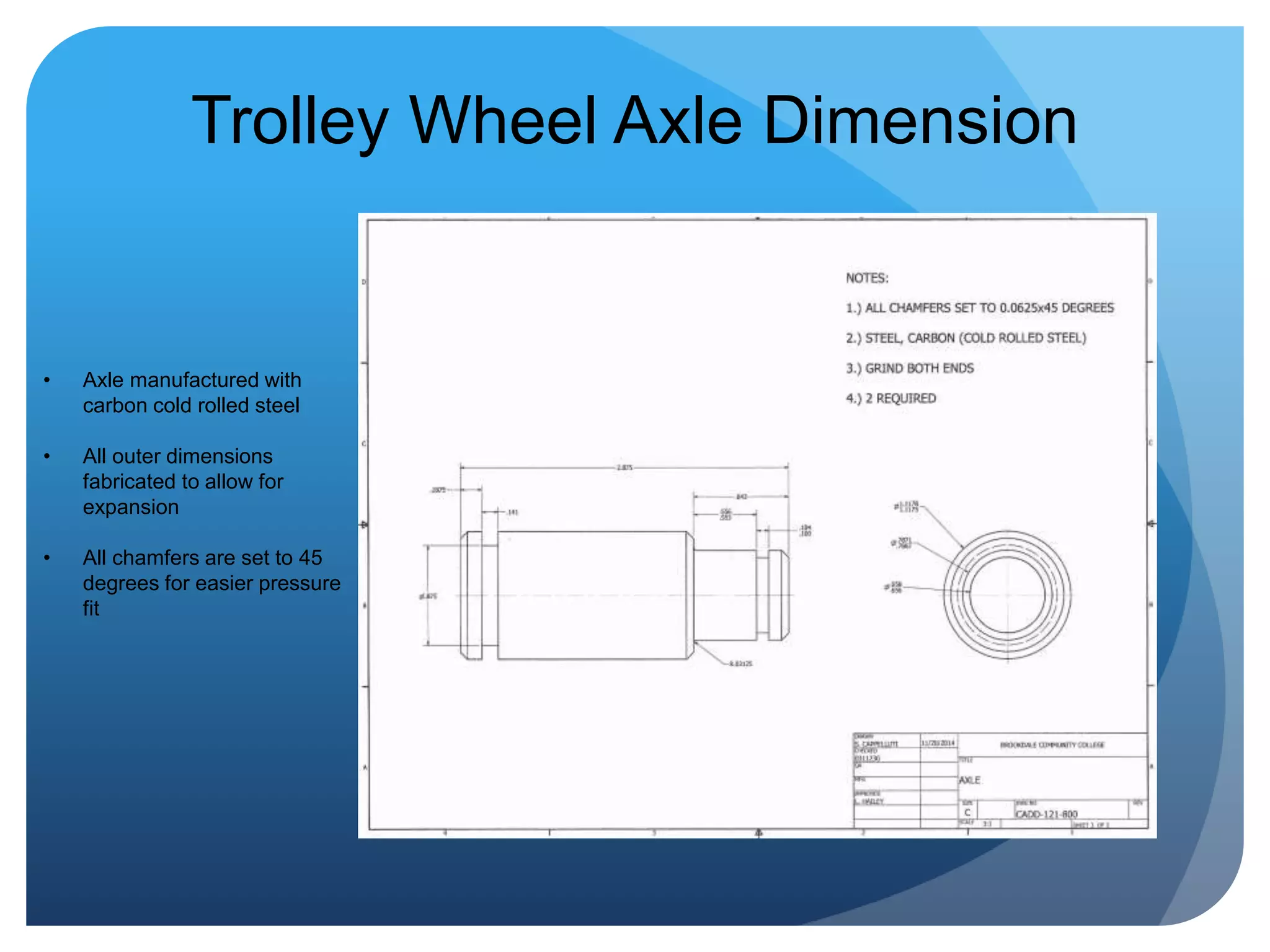 Trolley Wheel Assembly | PPTX