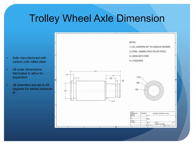 Trolley Wheel Assembly | PPTX | Automotive