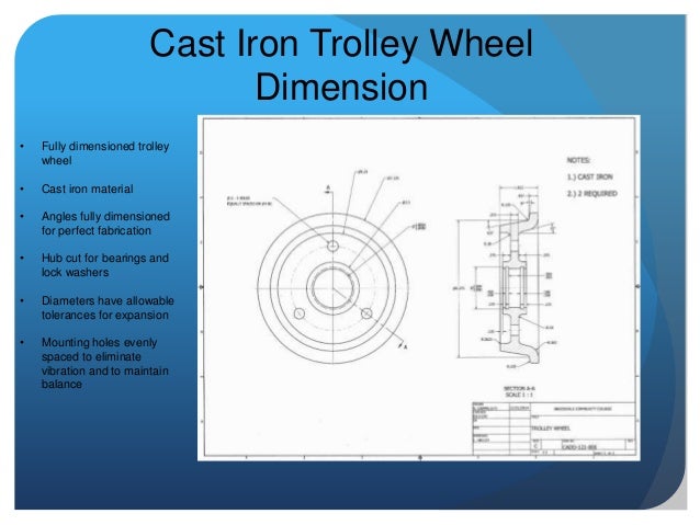Trolley Wheel Assembly