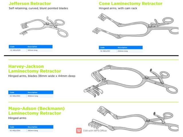 TROLLEY SETTING- neuro surgery | PDF | Brain and Nervous System ...
