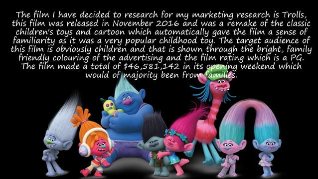 Trolls | PPTX