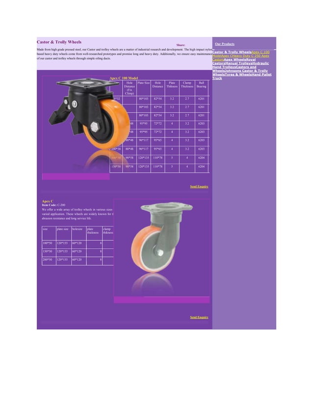 Trolly wheel | PDF