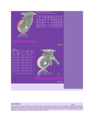 Trolly wheel | DOCX