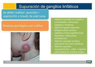 Semiología - Trombocitosis, trombocitopenia, anemia, adenomegalia y ...