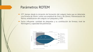 TROMBOELASTOMETRIA UTILIZACION DE ROTEM.pptx