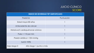 Tromboembolia pulmonar Manejo Guias Europeas | PPTX