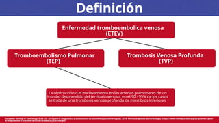 Tromboembolia Pulmonar.pptx jh | PPTX