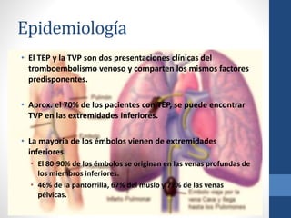 TROMBOEMBOLIA PULMONAR (TEP).pptx