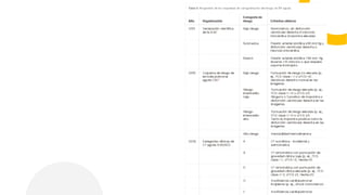 Comprehensive 2026 Guidelines on Acute Pulmonary Embolism Management ...