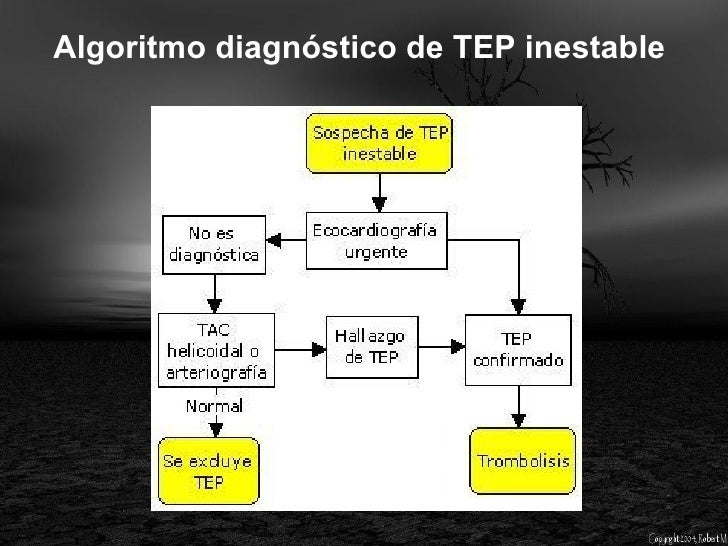 Tromboembolismo Pulmonar