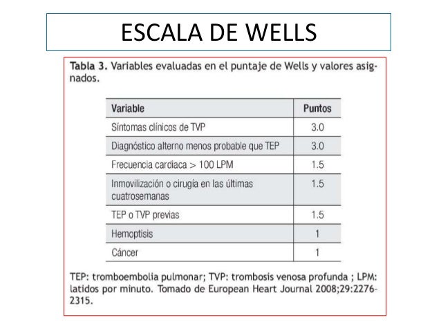 Tromboembolismo pulmonar