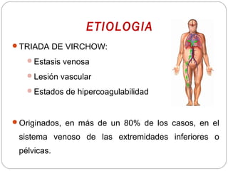 Tromboembolismopulmonar | PPT