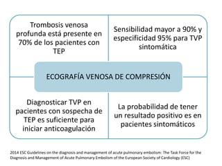 Tromboembolismo Pulmonar (TEP) | PPTX