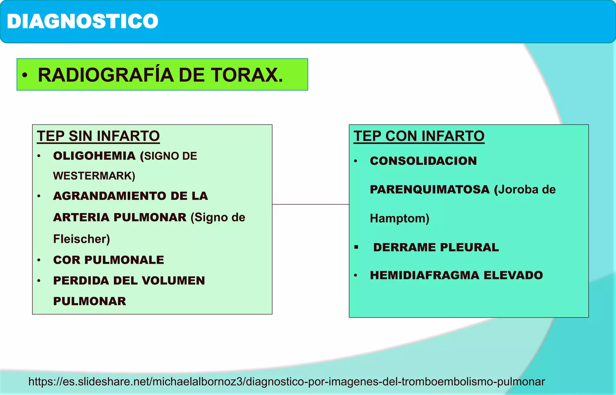 Trombo embolismo pulmonar | PPTX