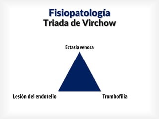 Tromboembolismo pulmonar | PDF