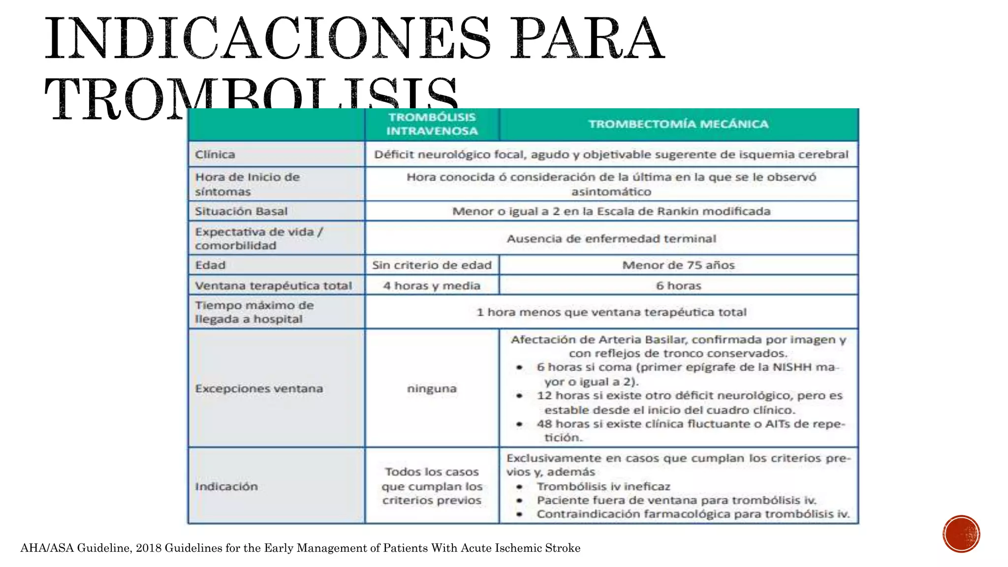 TROMBOLISIS.pptx
