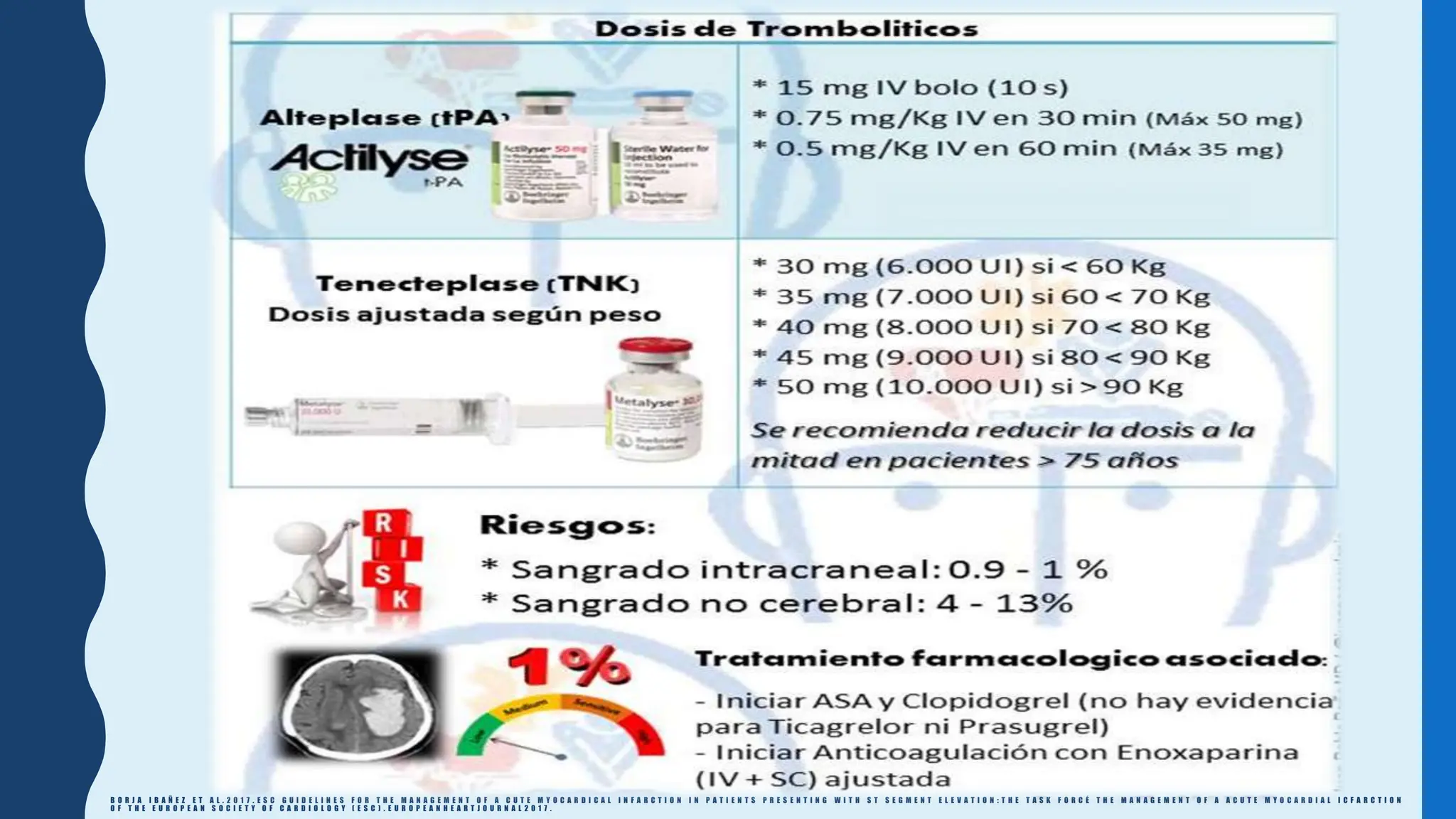 trombolisis en infarto agudo al miocardio | PPTX