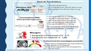 trombolisis en infarto agudo al miocardio | PPTX