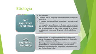 trombolisis en acv isquemico agudo.pptx