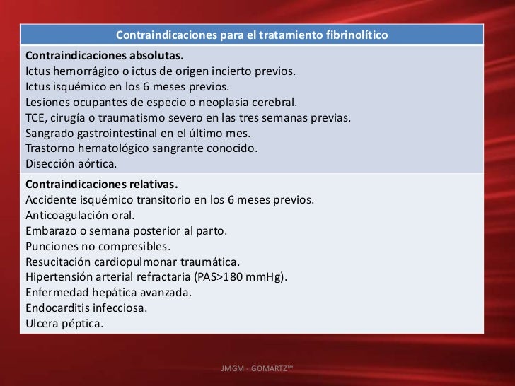 Trombolisis en Paciente con IAM