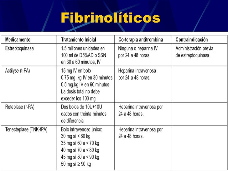 Trombolisis y angioplastia hesv