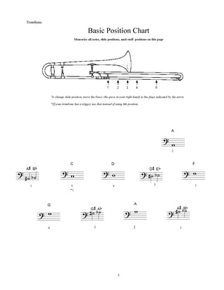 TROMBONE - MÉTODO - BandFolio - Básico.pdf