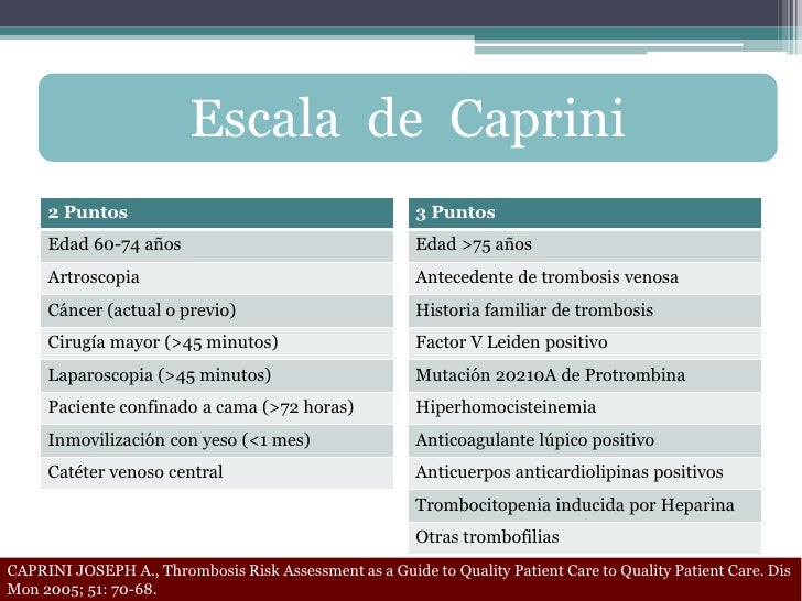 Tromboprofilaxis, sus dos caras