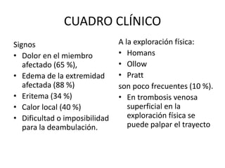 Trombosis venosa-profunda | PPTX