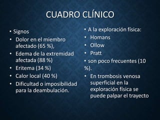 trombosis-venosa-profunda.pptx
