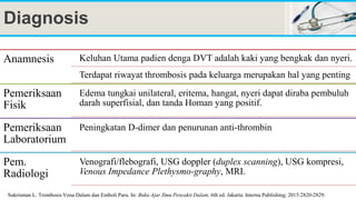 Deep Vein Trombosis | PPTX